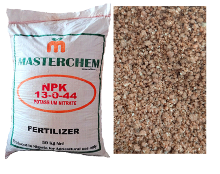 Master Chemicals and Fertilizers Ltd